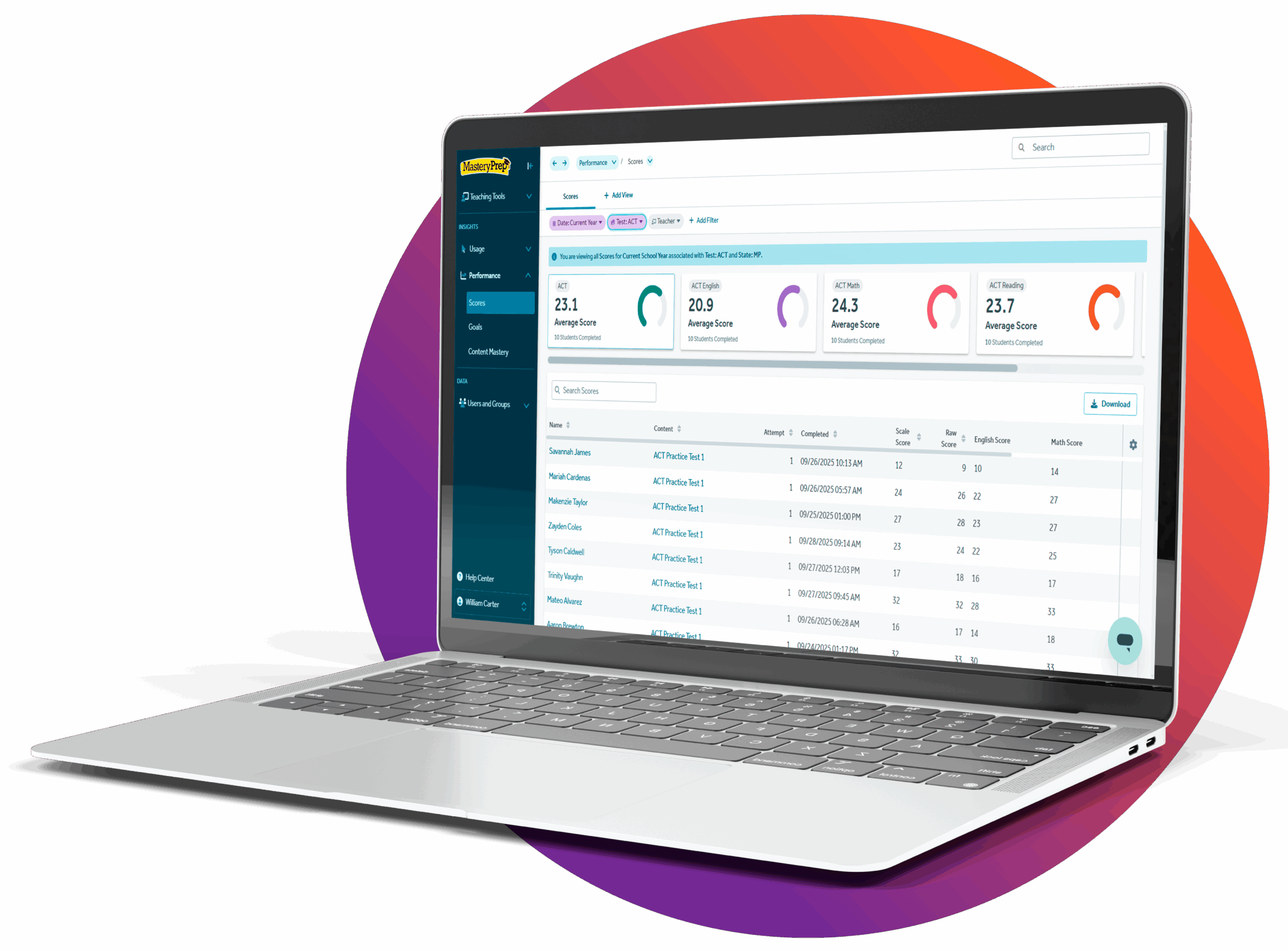 Standardized Test Practice & Online Course | MasteryPrep