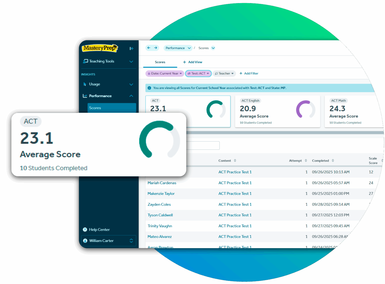 Standardized Test Practice & Online Course | MasteryPrep